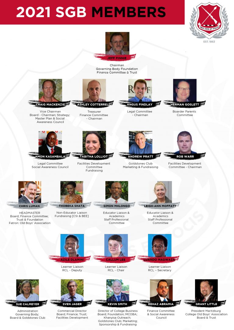 College Board and Governing Body | Maritzburg College