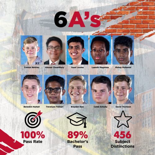 NSC Results 2022 - Maritzburg College