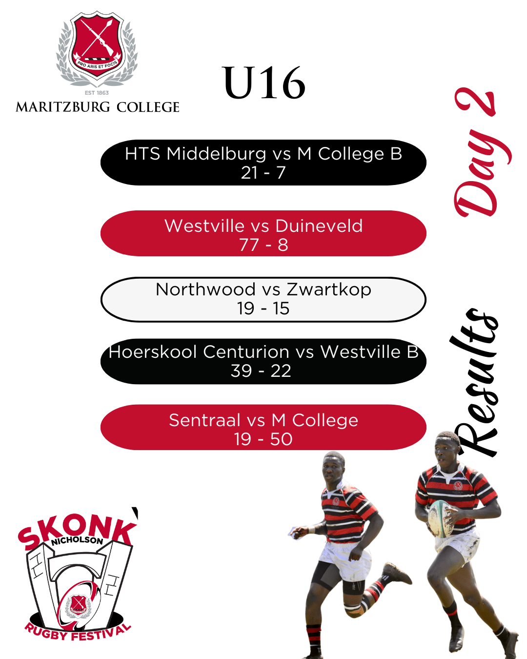 Skonk Nicholson Rugby Festival - 28 March -1 April 2025 - Maritzburg ...